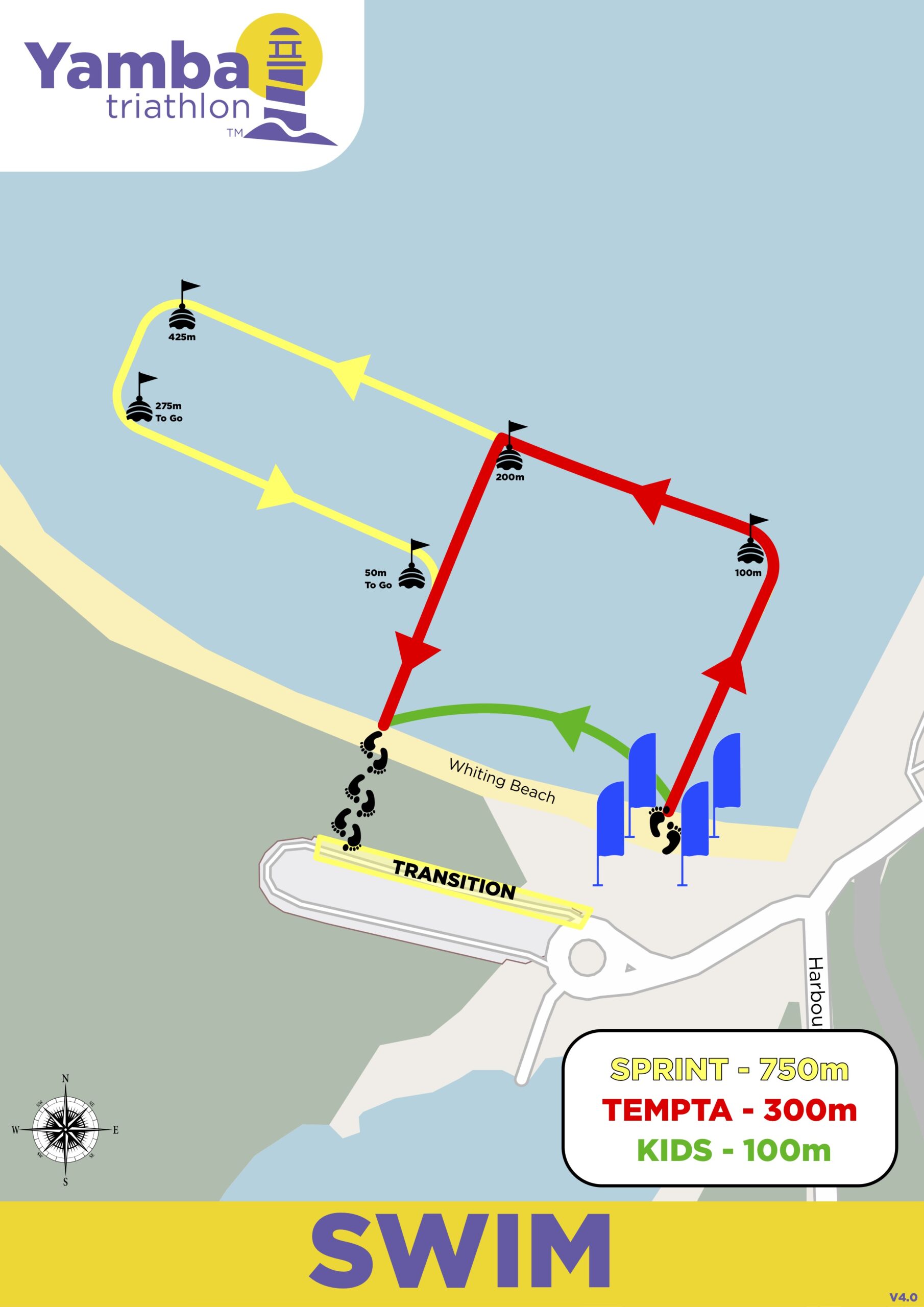 Sprint Triathlon - Yamba Triathlon