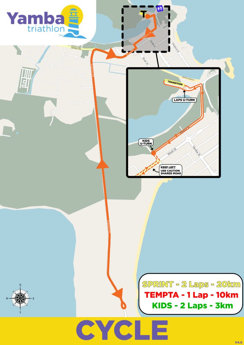 Kids Triathlon - Yamba Triathlon